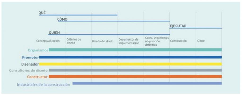 Aplicación de mapa de flujo de valor a la mejora en los procesos de ...